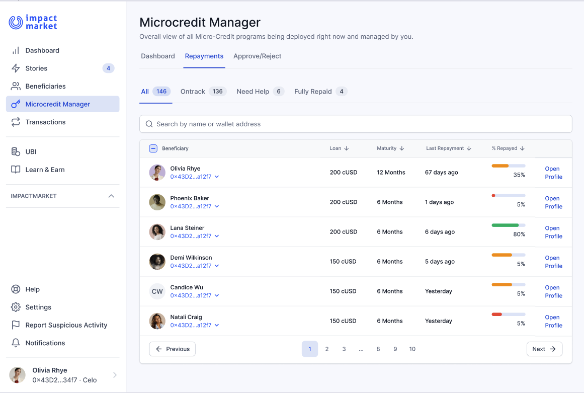[mc manager] repayments tab (no actions) · Issue #445 · impactMarket/app · GitHub