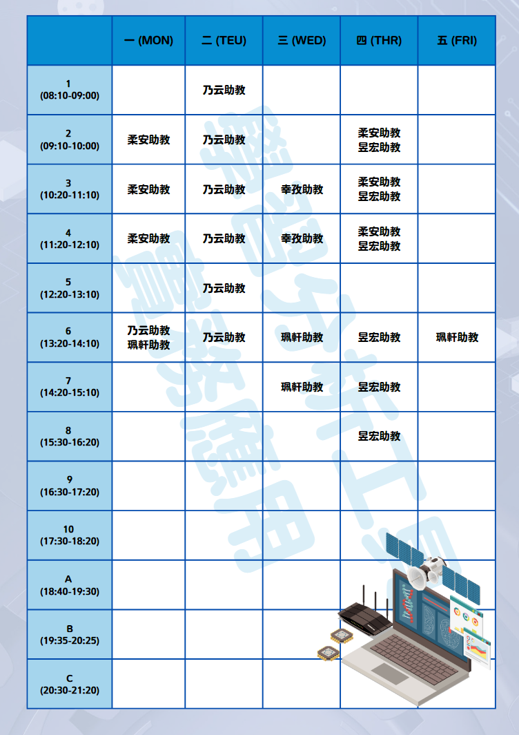 GitHub - pecu/LAT: 國立臺灣師範大學 - 學習分析工具實務應用