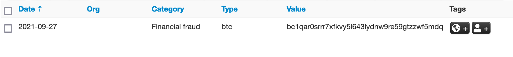 BTC attribute validator out of date · Issue #7777 · MISP/MISP · GitHub