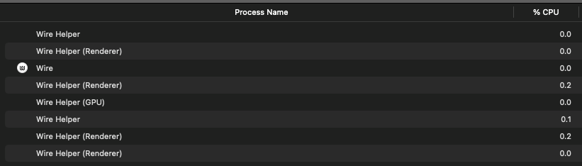 Wire Web/Desktop constantly uses CPU during idle · Issue #2507 · wireapp/wire-desktop · GitHub