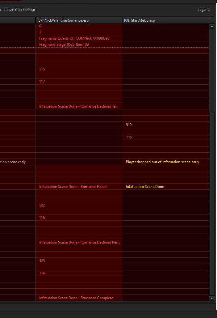 Nick Valentine Romance - Conflicts · Issue #307 · loot/fallout4 · GitHub