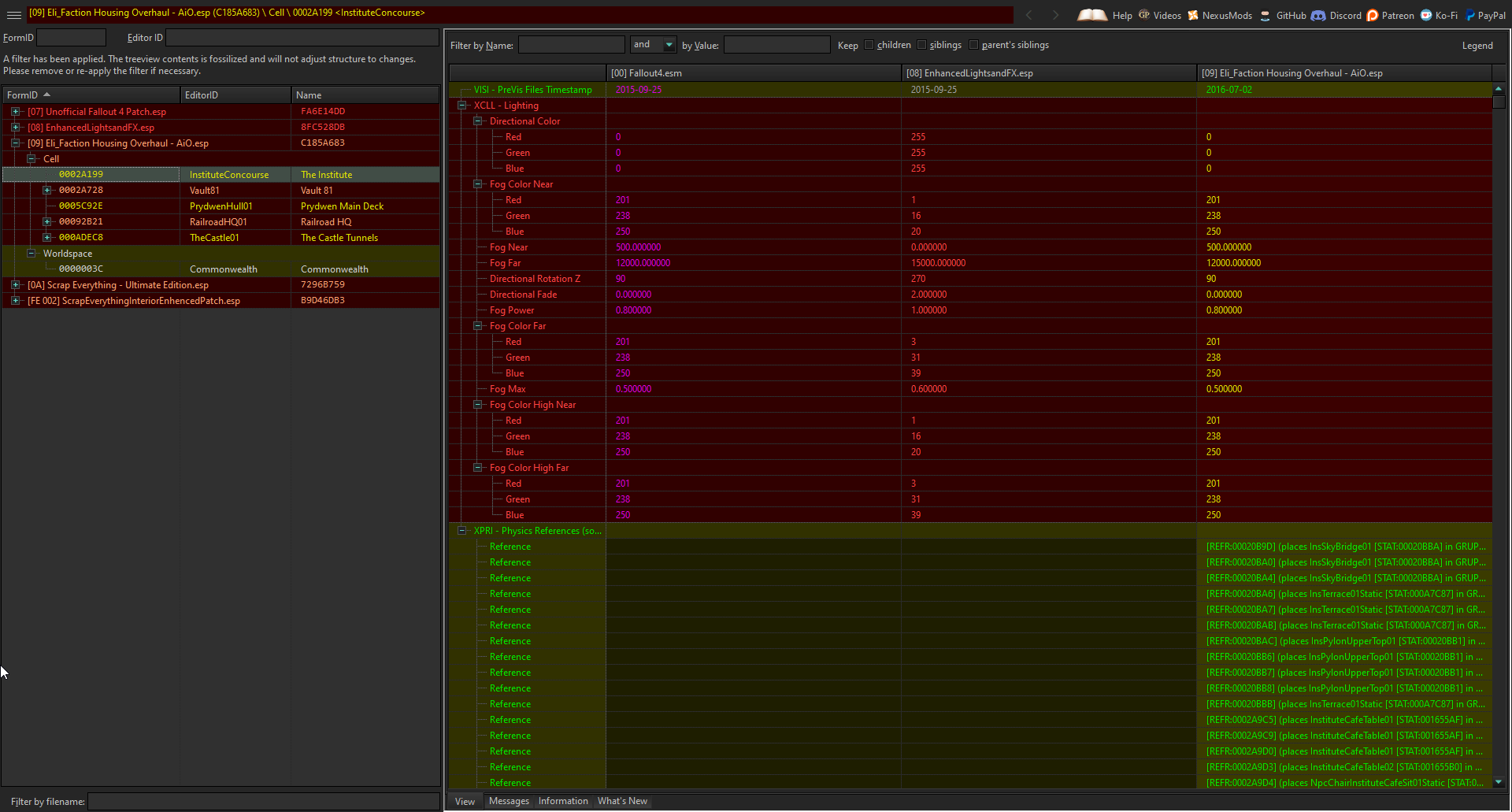 Faction Housing Overhaul - All In One · Issue #257 · loot/fallout4 · GitHub