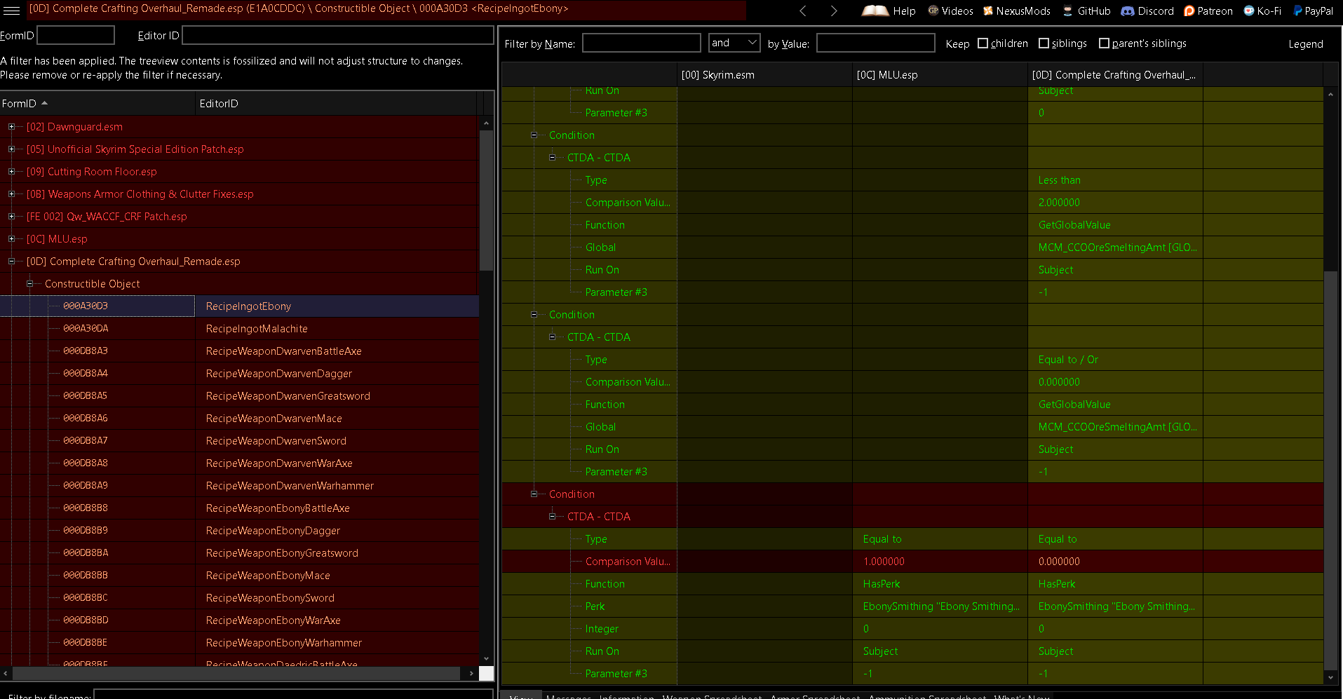 CCOR - Sorting with MLU & CACO · Issue #755 · loot/skyrimse · GitHub