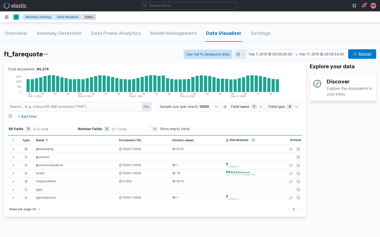 Failing Test Chrome X Pack Ui Functional Tests Basic Licensex Packtestfunctionalappsml