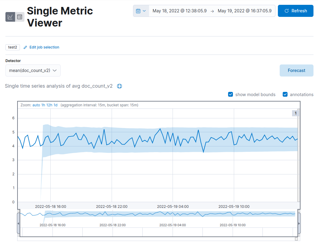 [ML] Single metric job with mean(doc_count) is not processed as expected · Issue #132524 ...