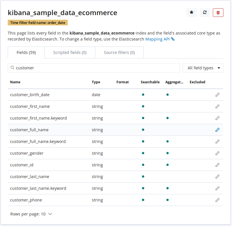 Error In Index Pattern Of Ecommerce Sample Data · Issue 28239 · Elastickibana · Github