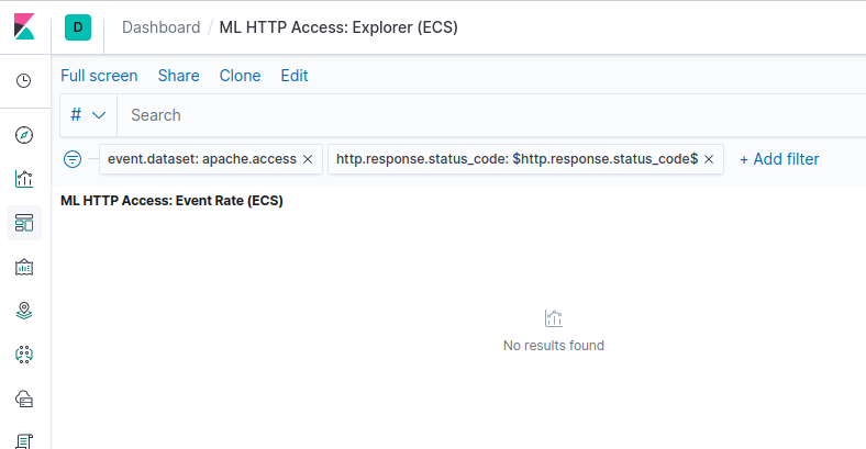 Ml String Replacement Not Working In Custom Urls When Token Inside Kibana Filters · Issue