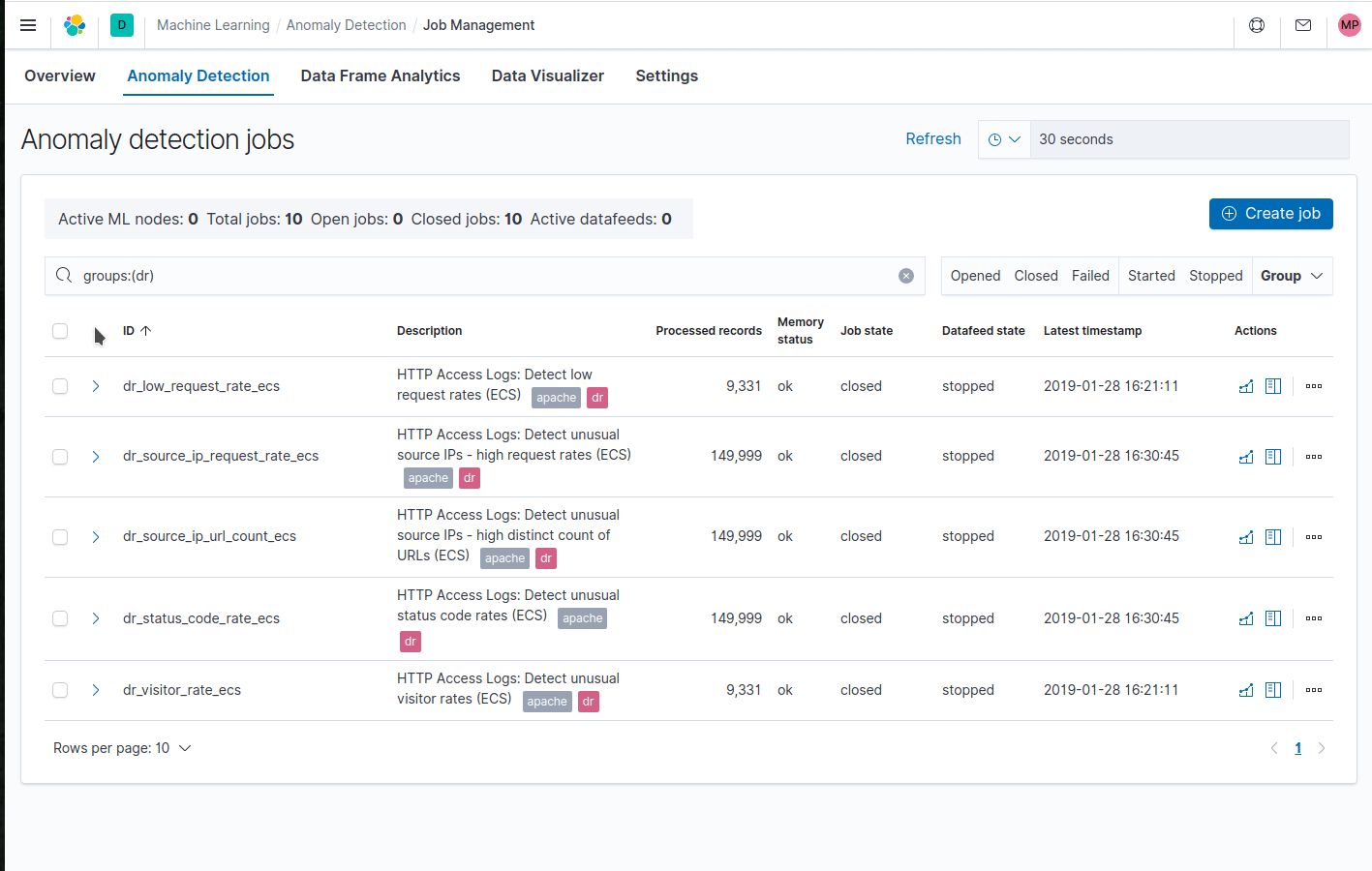 [ML] Anomaly explorer sometimes not loaded correctly · Issue #74365 · elastic/kibana · GitHub