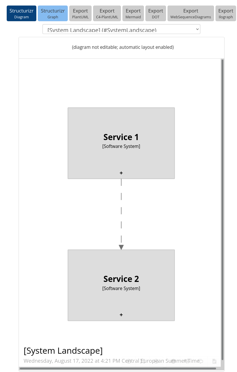 Filter by Tags and Relationships not working like expected in System Landscape · Issue #152 ...