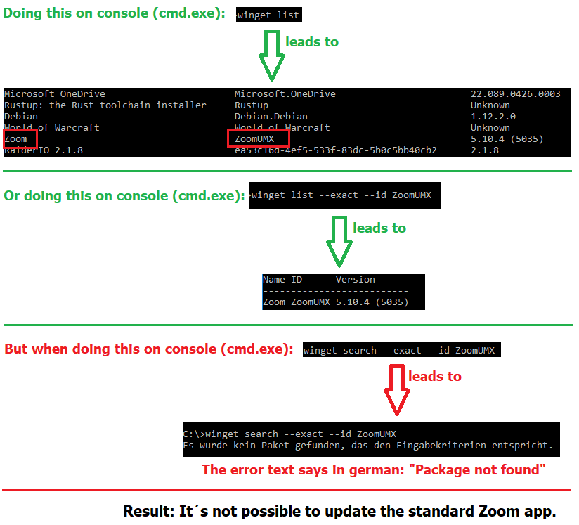 [Package Issue]: ZoomUMX · Issue #61777 · microsoft/winget-pkgs · GitHub