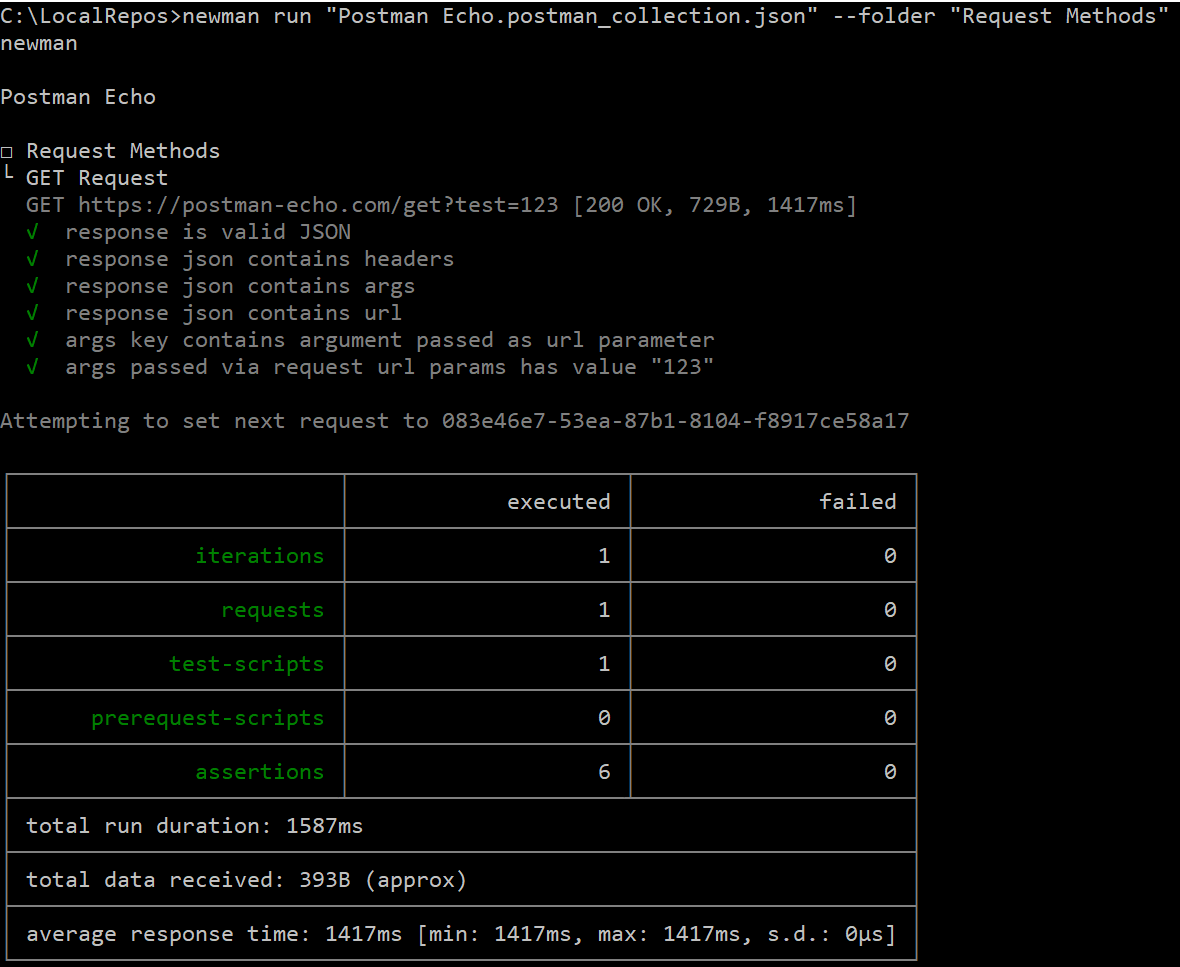 `postman.setNextRequest` does not work as expected when the collection is run in the command ...