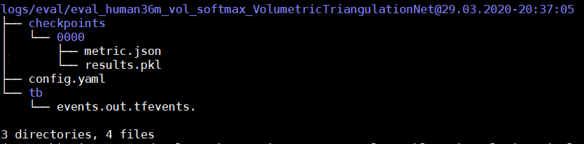 Some Problems About The Dataset Human36m · Issue 63 · Karfly Learnable Triangulation Pytorch