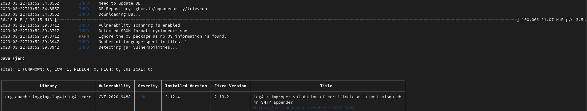Trivy Incorrectly Reports Vulnerability For Non Affected Version · Issue 3884 · Aquasecurity 7160