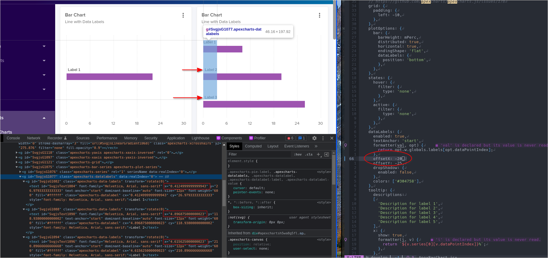 Barchart Datalabels Offsetx Incorrect Alignment · Issue 2918 · Apexcharts Apexcharts Js · Github