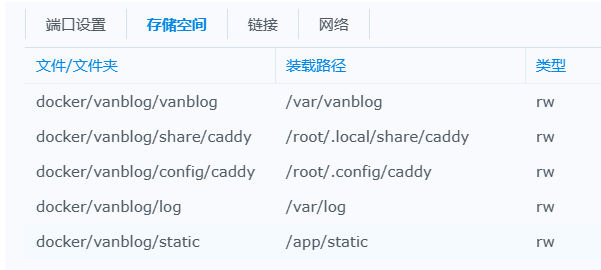 [问题反馈]: 备份迁移到新机器的一些问题 · Issue #280 · Mereithhh/vanblog · GitHub