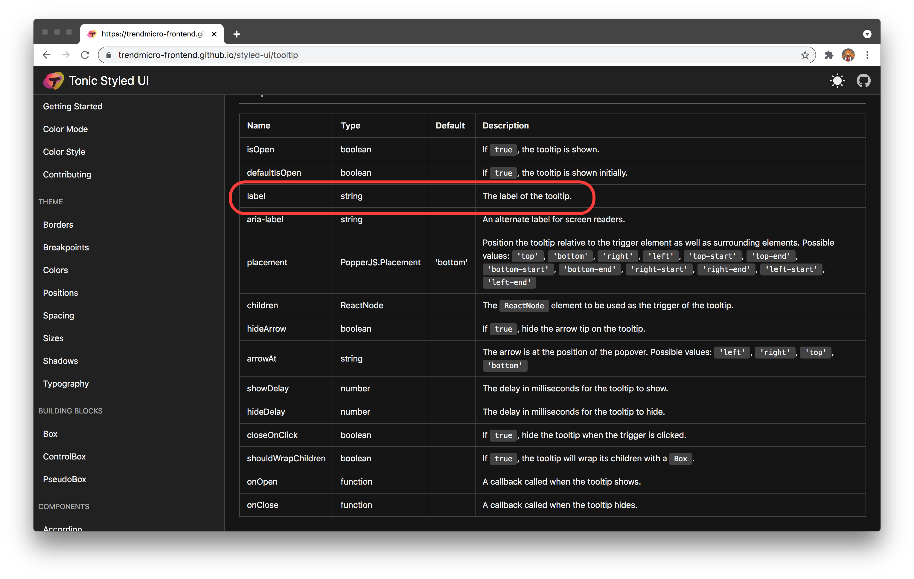 [Feature Request] Add customized tooltips · Issue #310 · trendmicro-frontend/tonic-ui · GitHub