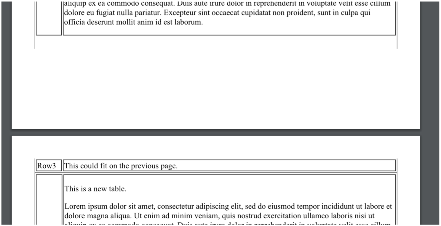 Unusual break behavior with two consecutive tables · Issue #1711 · dompdf/dompdf · GitHub