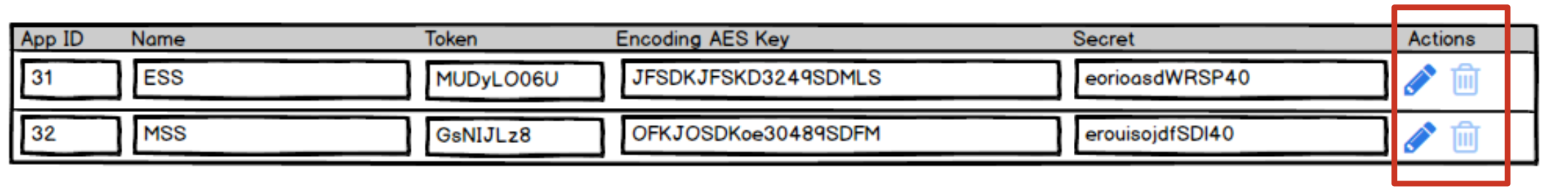 Analytical Table Is It Accessible To Put Component Into Analytical Table Data? · Issue 520