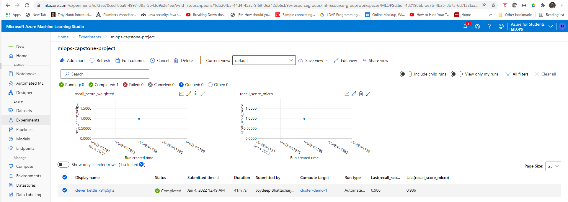 GitHub - bhattajo/Udacity-MLOPS-Capstone-Project: Udacity Azume ML engineer Nanodegree capstone ...