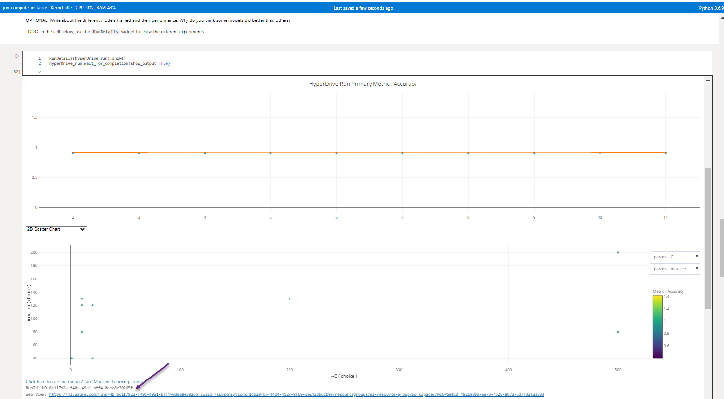 GitHub - bhattajo/Udacity-MLOPS-Capstone-Project: Udacity Azume ML engineer Nanodegree capstone ...