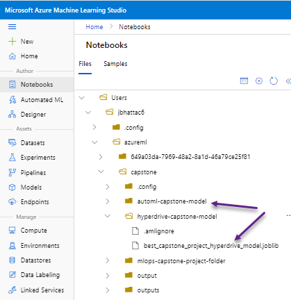 GitHub - bhattajo/Udacity-MLOPS-Capstone-Project: Udacity Azume ML engineer Nanodegree capstone ...