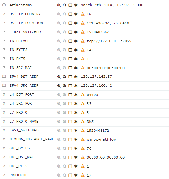 there's no MAC address in ntopng · Issue #1685 · ntop/ntopng · GitHub
