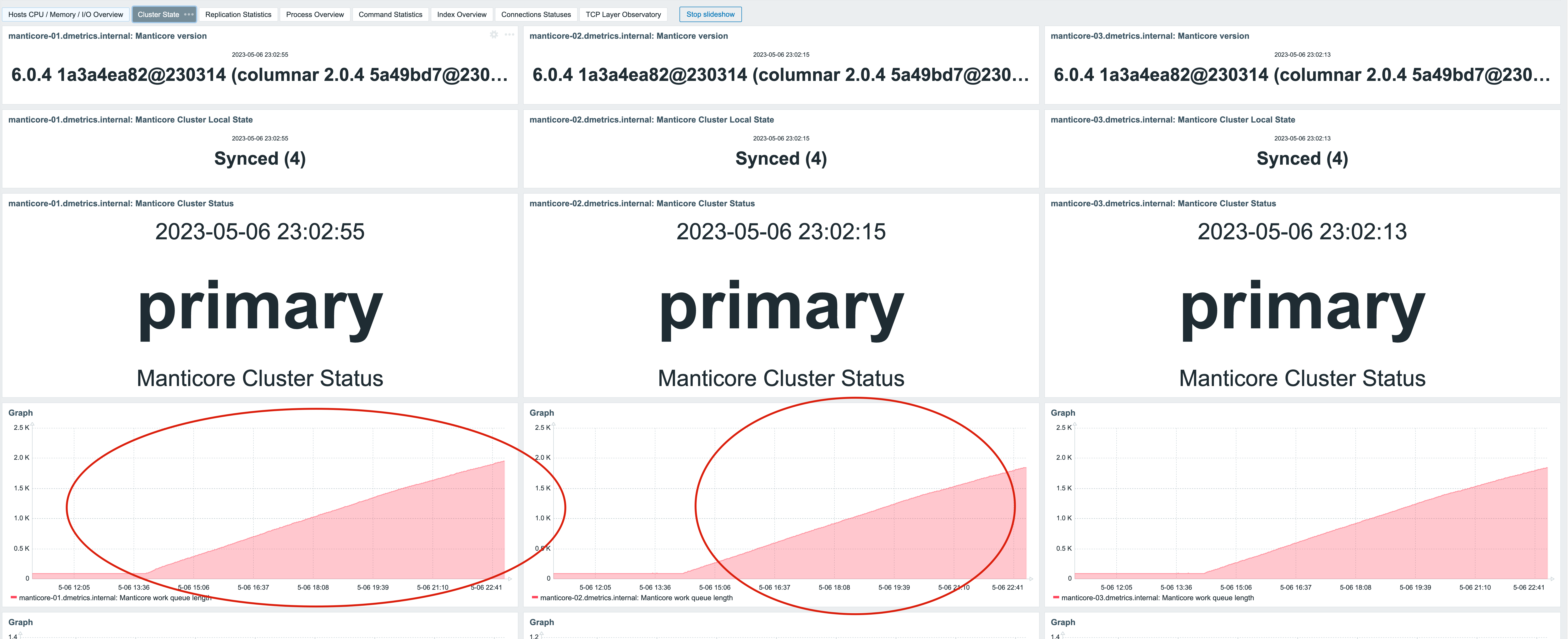 Connections Leaking Behavior on HTTP Interface · Issue #1116 ...