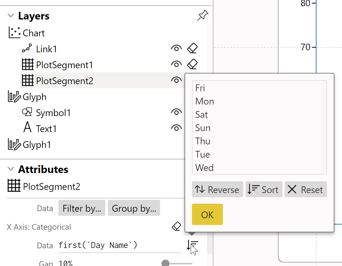 Sort by another column · Issue #563 · microsoft/charticulator · GitHub