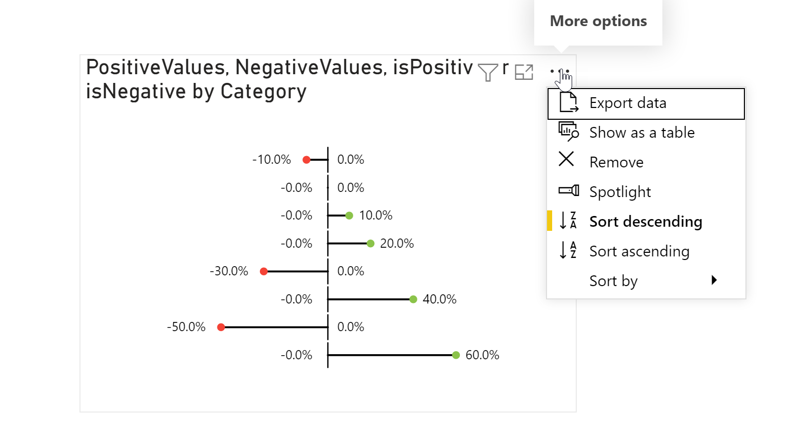Possibility to edit a .tmplt directly in power bi · Issue #593 · microsoft/charticulator · GitHub