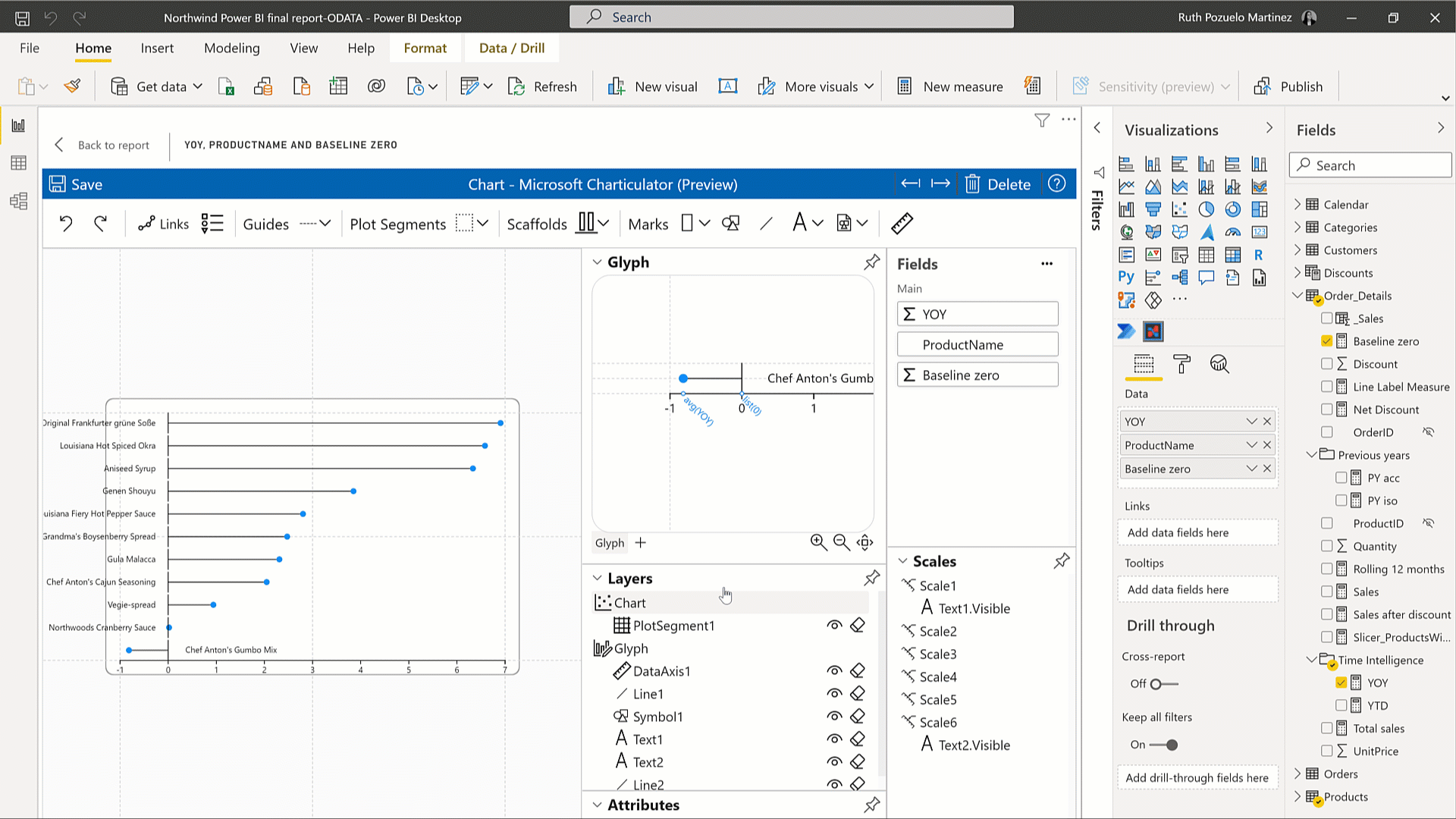 Drop elements in the glyph where I point rather than in the center · Issue #674 · microsoft ...