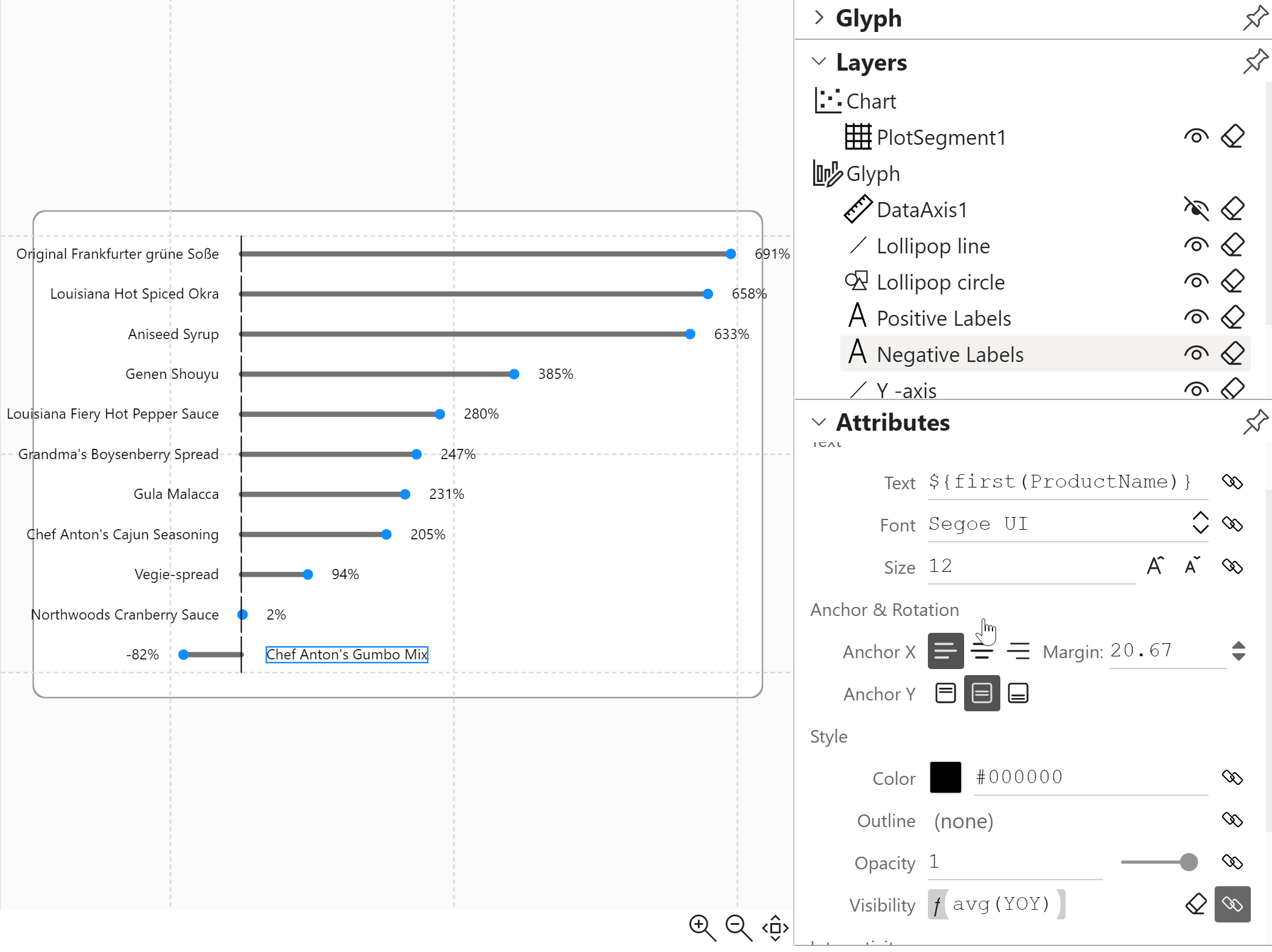 Wrap text when it is used as a label · Issue #676 · microsoft/charticulator · GitHub