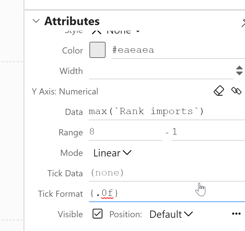 Change precision on the y axis · Issue #710 · microsoft/charticulator · GitHub