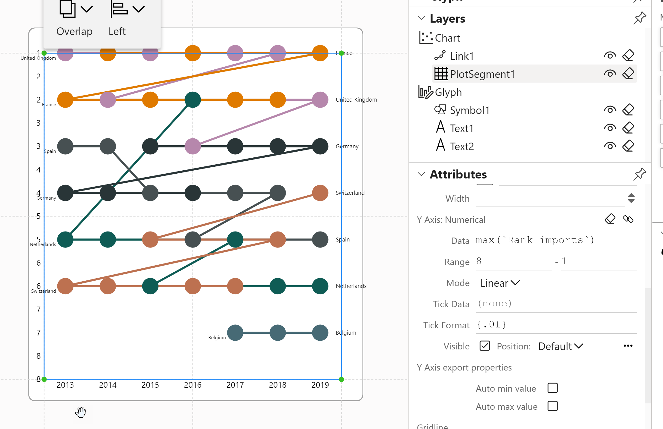 Sort Y axis · Issue #712 · microsoft/charticulator · GitHub