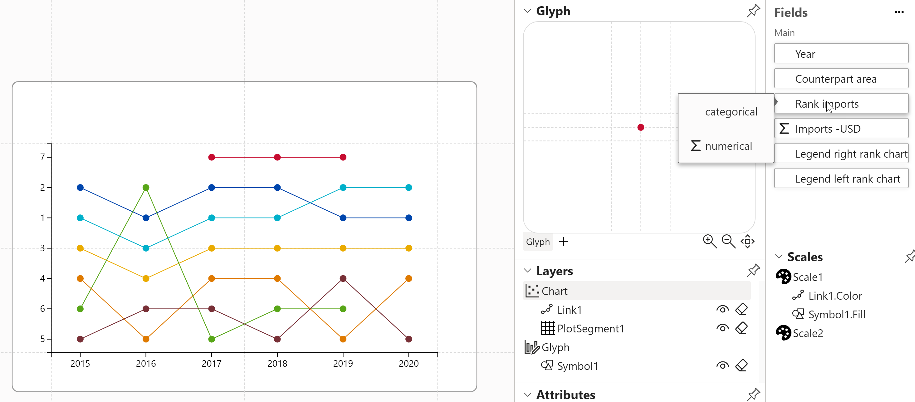 Sort Y axis · Issue #712 · microsoft/charticulator · GitHub