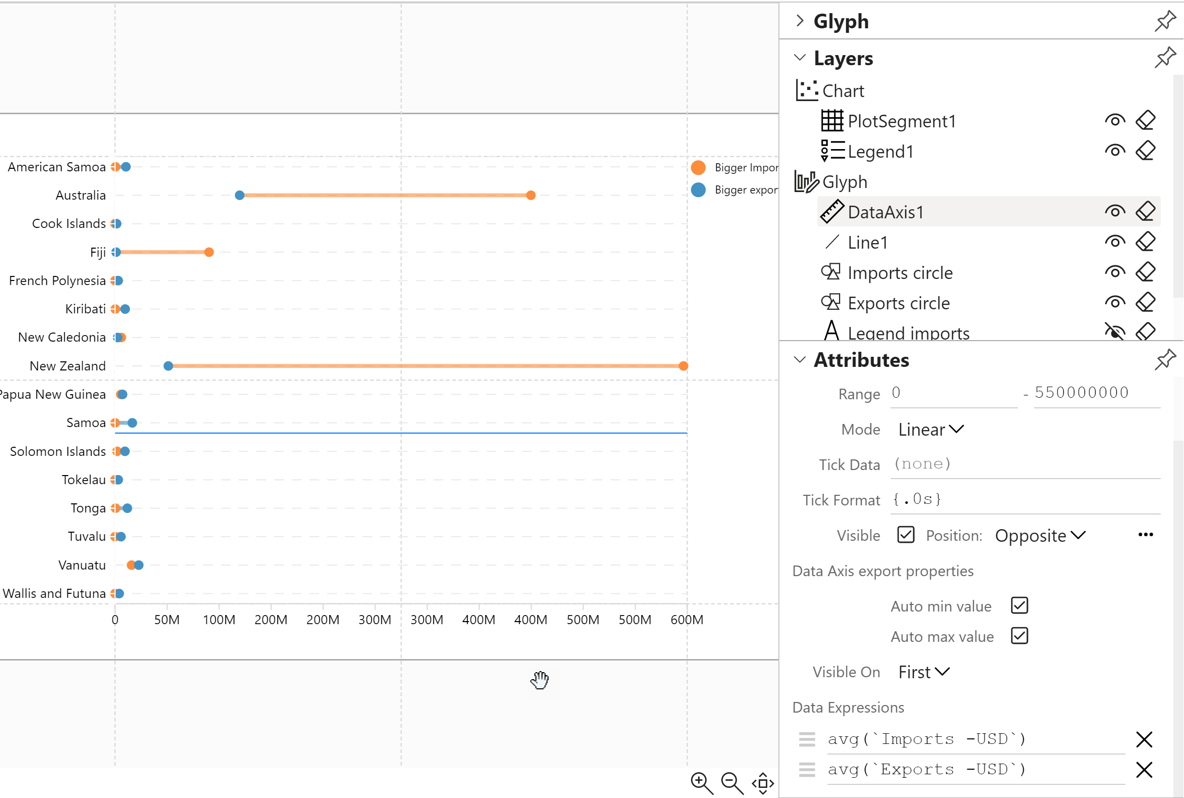 Guides on Data axis · Issue #719 · microsoft/charticulator · GitHub