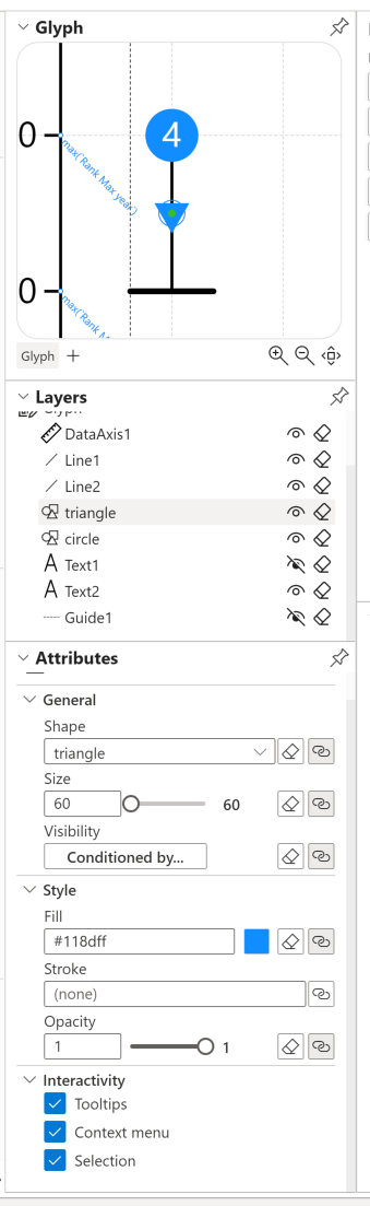 Rotate the triangle symbol · Issue #805 · microsoft/charticulator · GitHub