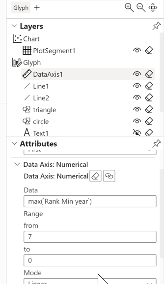 Ability to Sort the data axis · Issue #807 · microsoft/charticulator · GitHub