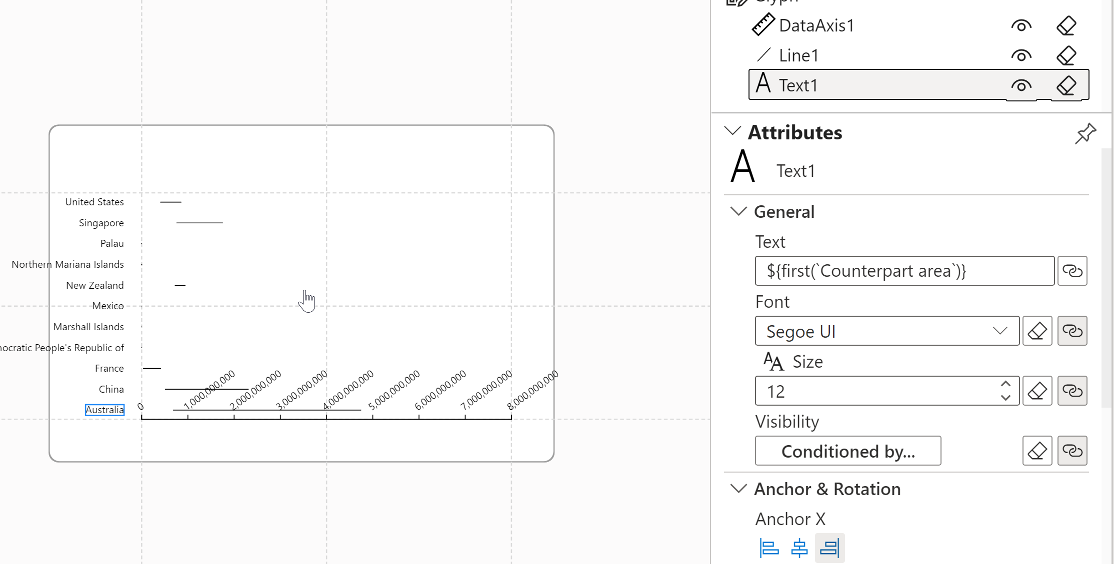 Wrap Text specially When Text Is Used As An Axis Issue 833