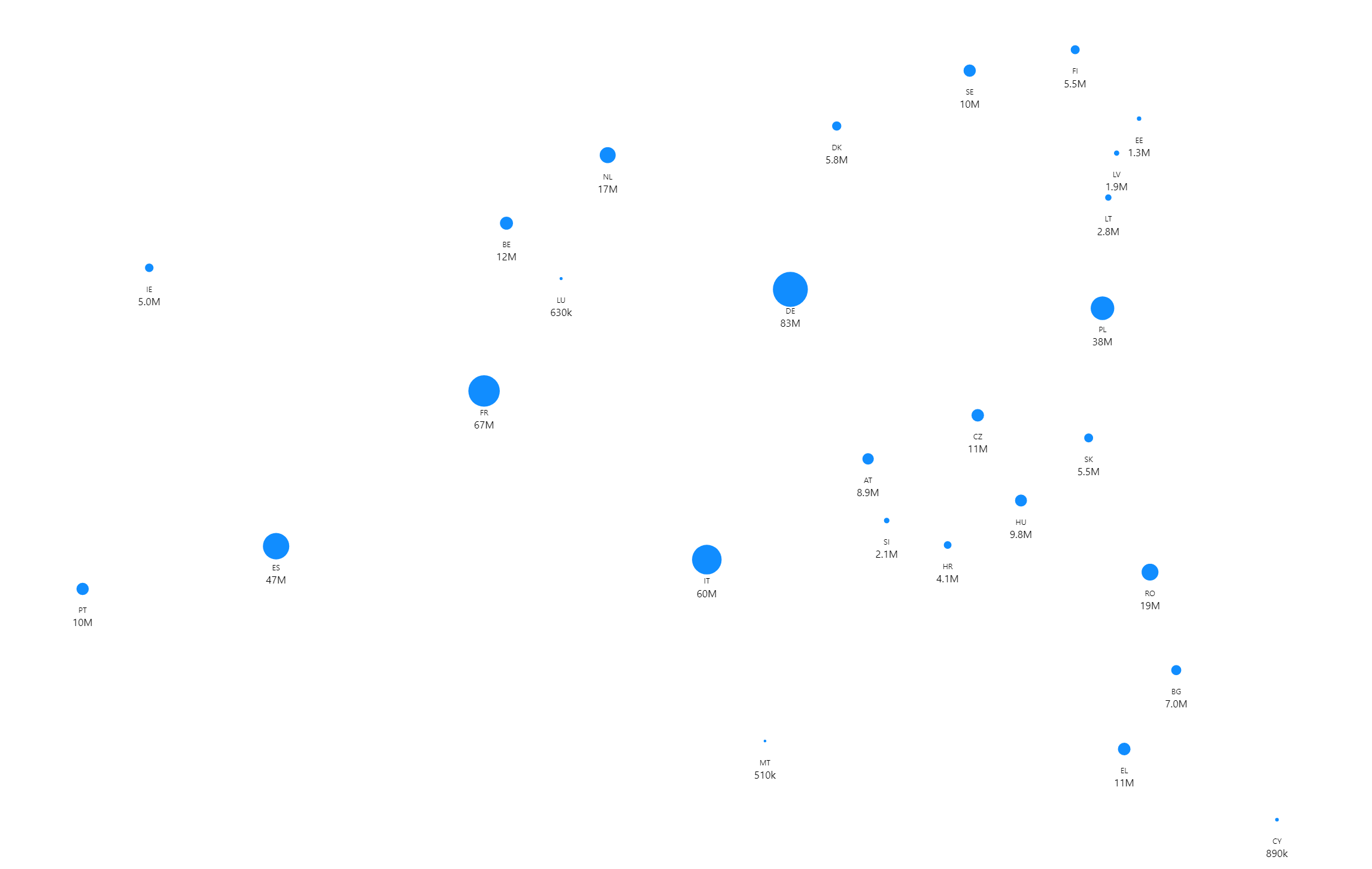 Resize based on filters used in Power BI · Issue #795 · microsoft/charticulator · GitHub