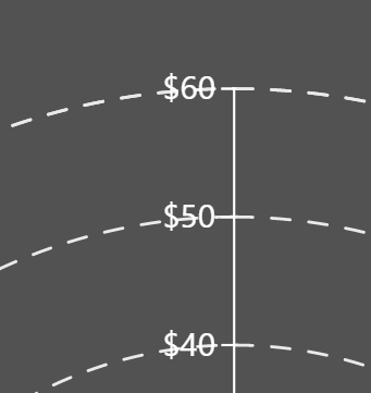 Text background color · Issue #831 · microsoft/charticulator · GitHub