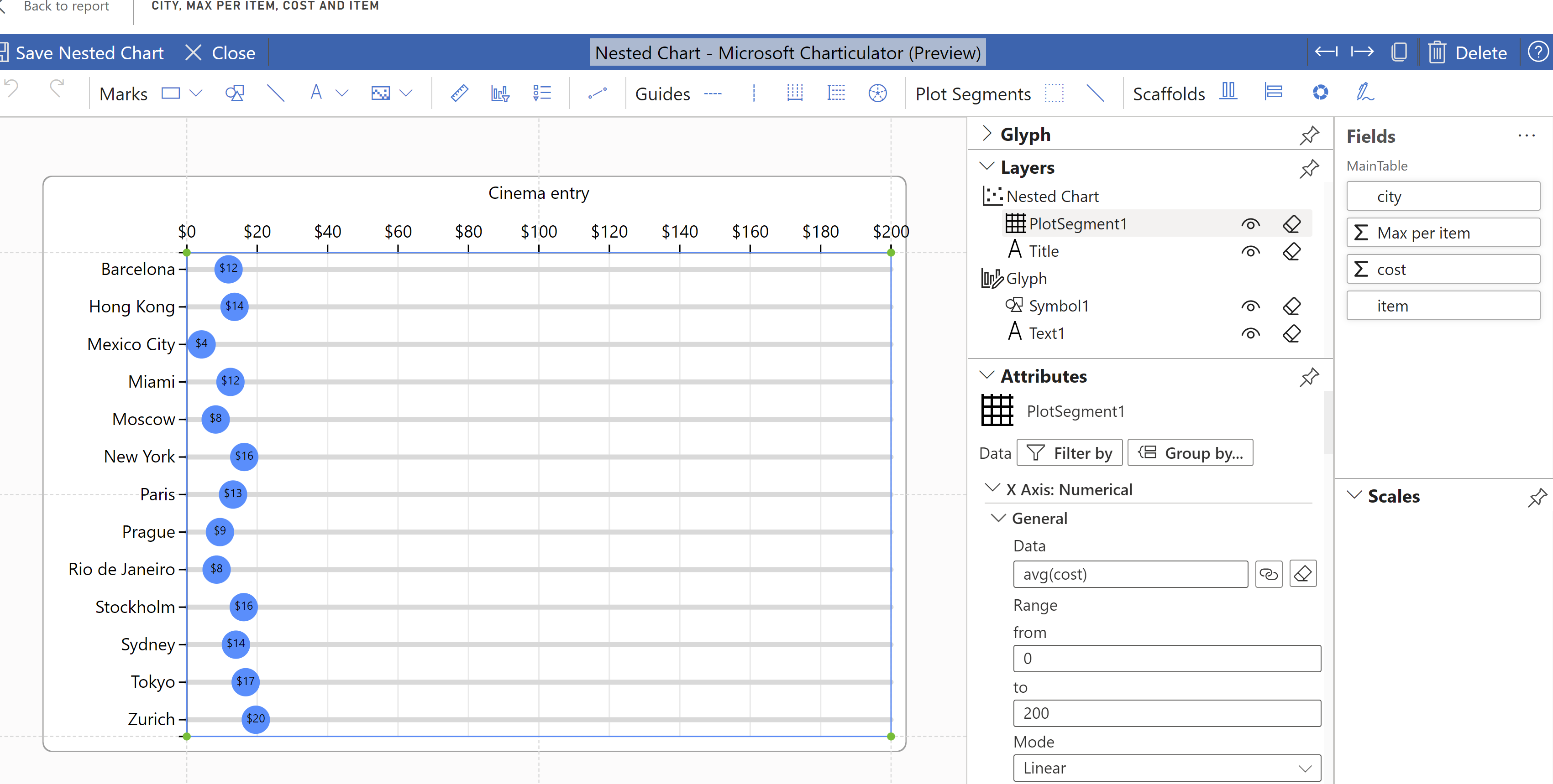 Data Field Driven Axis To And From In Nested And Normal Charts · Issue 947 · Microsoft