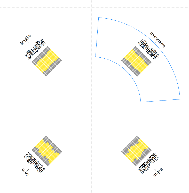 Get the nested chart to follow the parent scaffold · Issue #993 ...