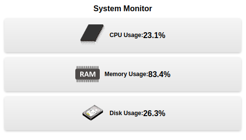 Github Polgssystemmonitorapi This Python Script Is An Api That Exposes System Information 5386