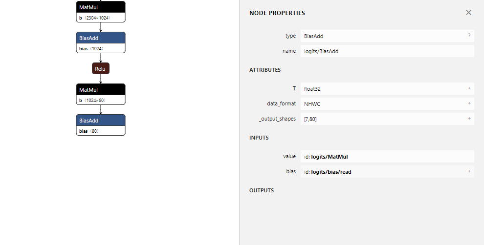 Notimplementederror Unsupported Ops Of Type Oneshotiterator Iteratorgetnext Shape Pack · Issue