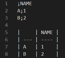 Convert CSV with first column with no name failed · Issue #3 · phoihos ...