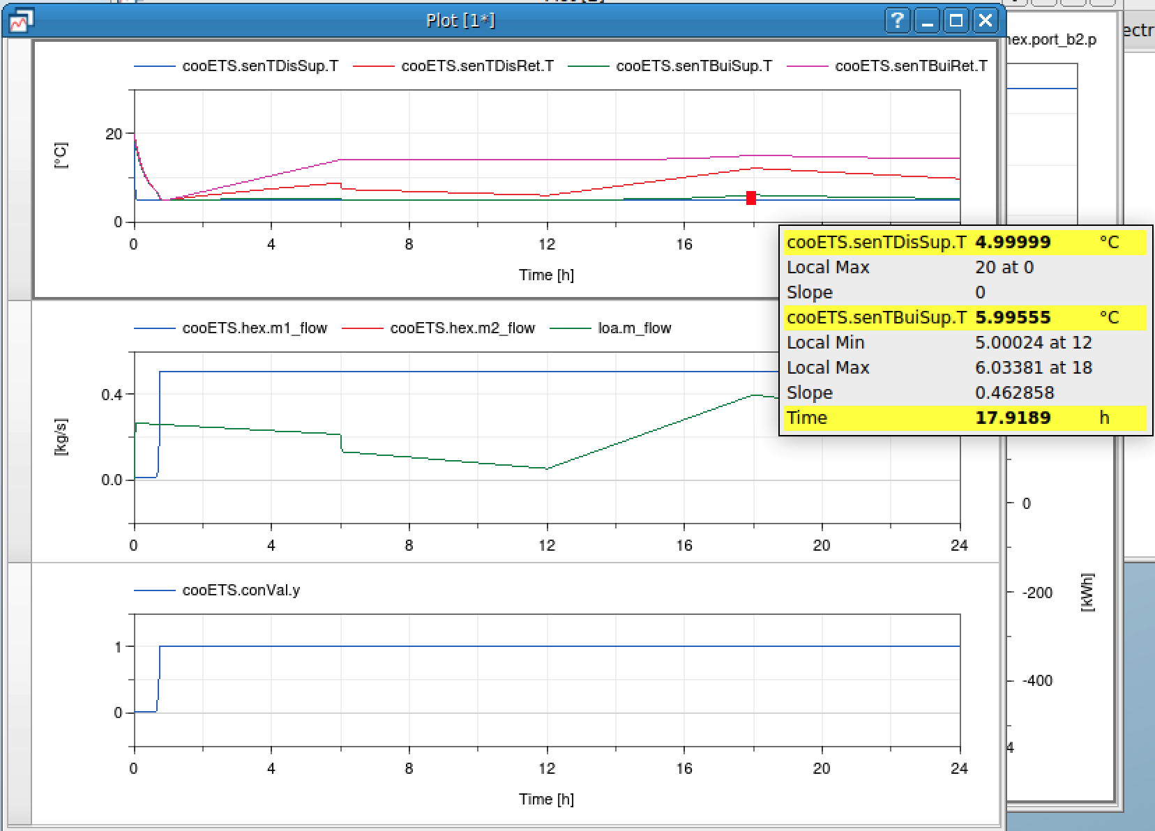 Buildings.Experimental.DHC.EnergyTransferStations.Cooling.Indirect ...