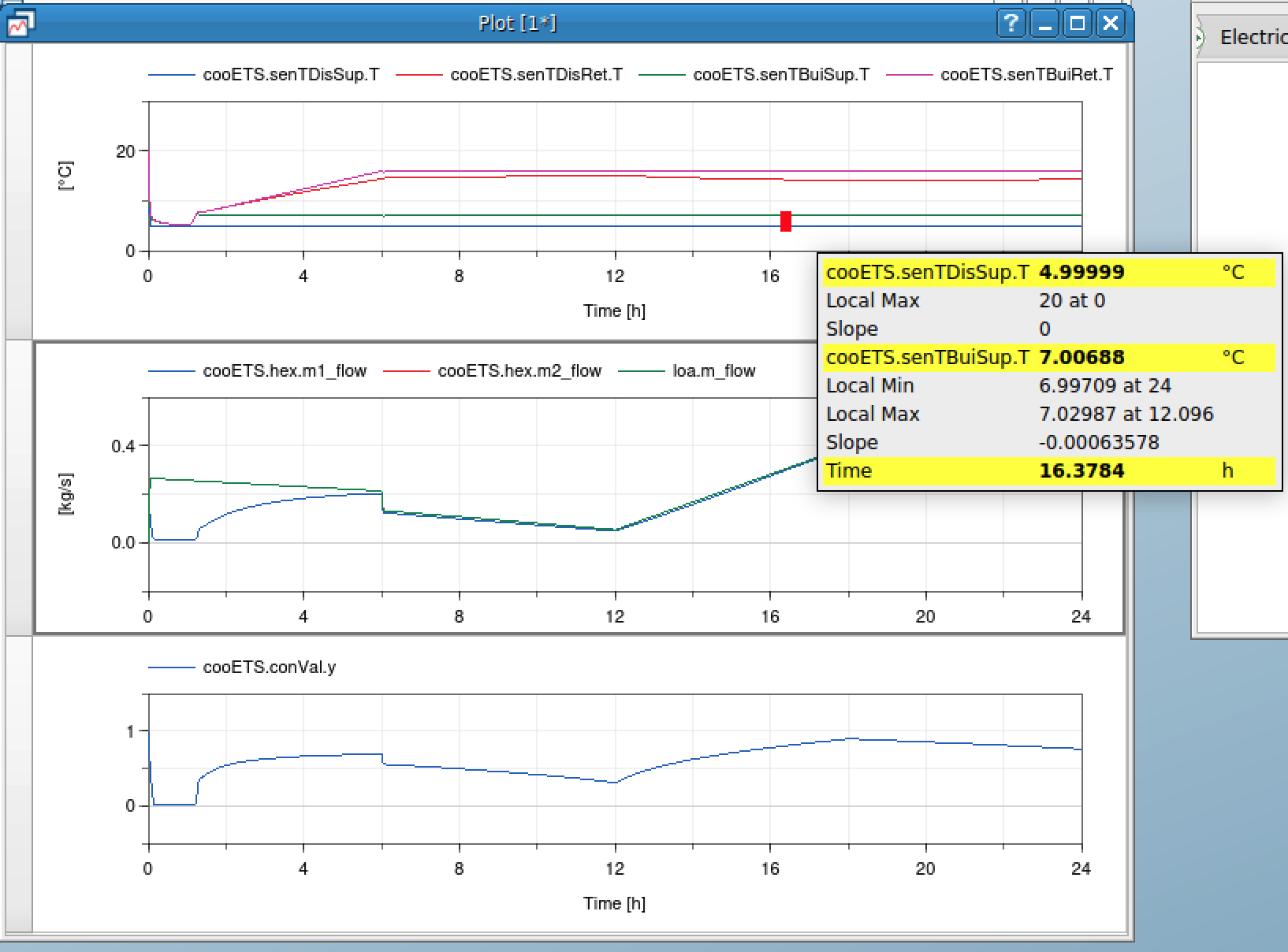 Buildings.Experimental.DHC.EnergyTransferStations.Cooling.Indirect controls building supply ...