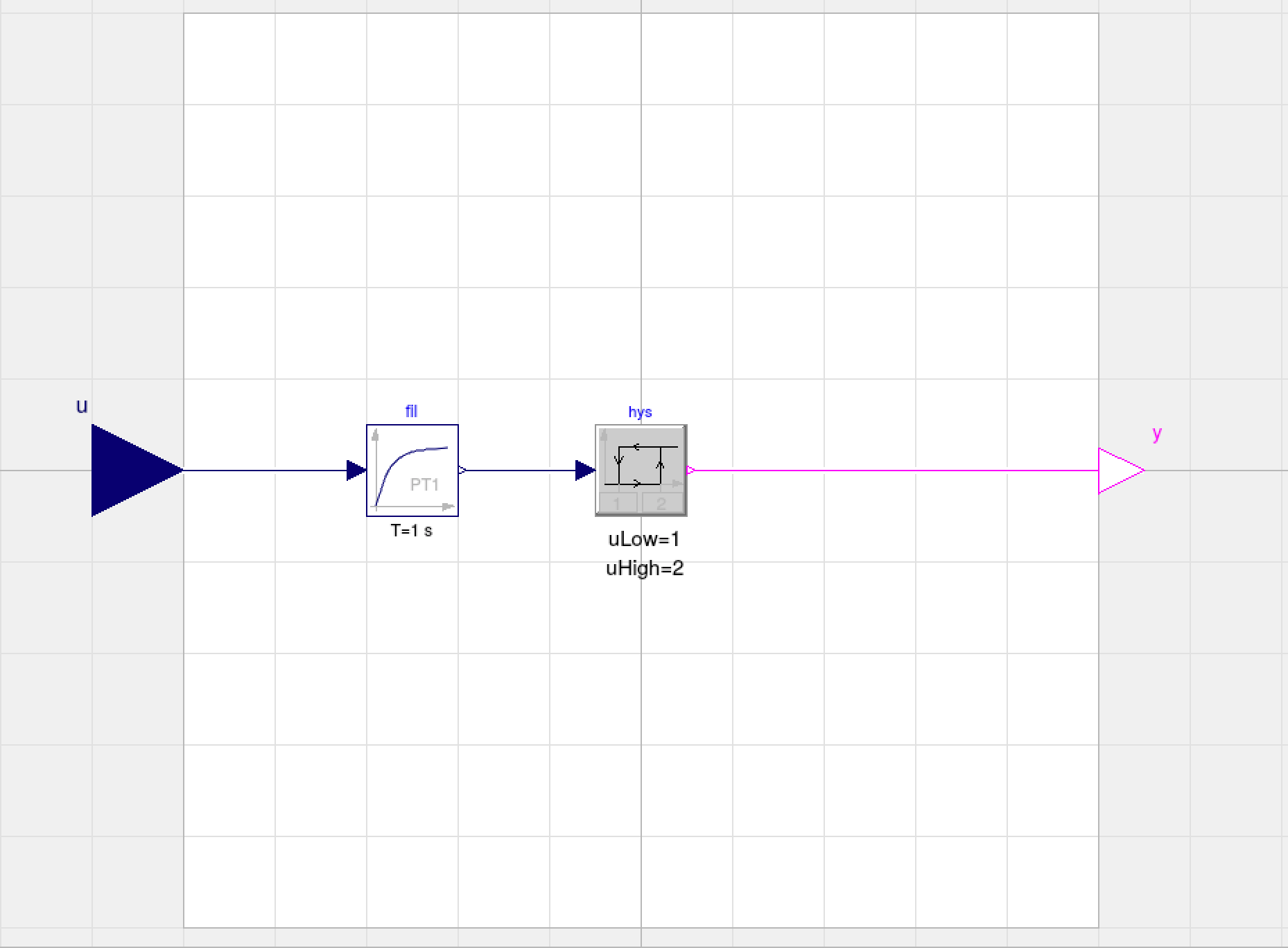 Event update and cs vs. me · Issue #213 · ibpsa/project1-boptest · GitHub