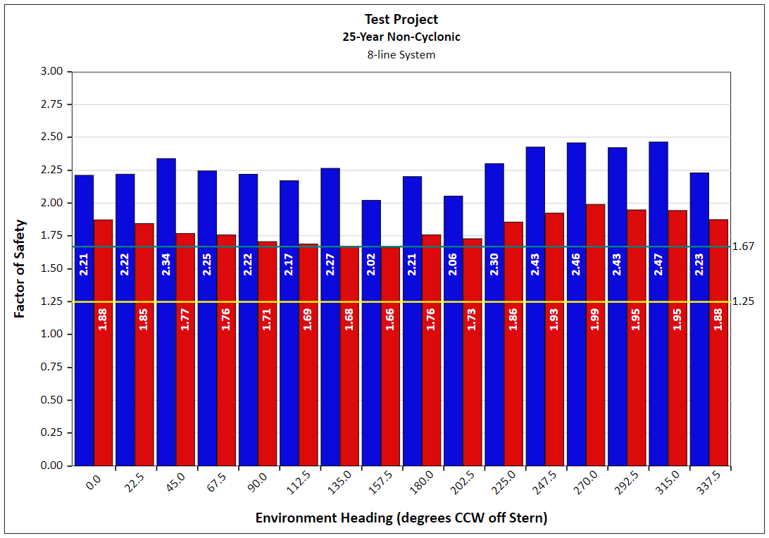Text Overlapping Itself After SVGDocument.Draw() · Issue #732 · svg-net ...