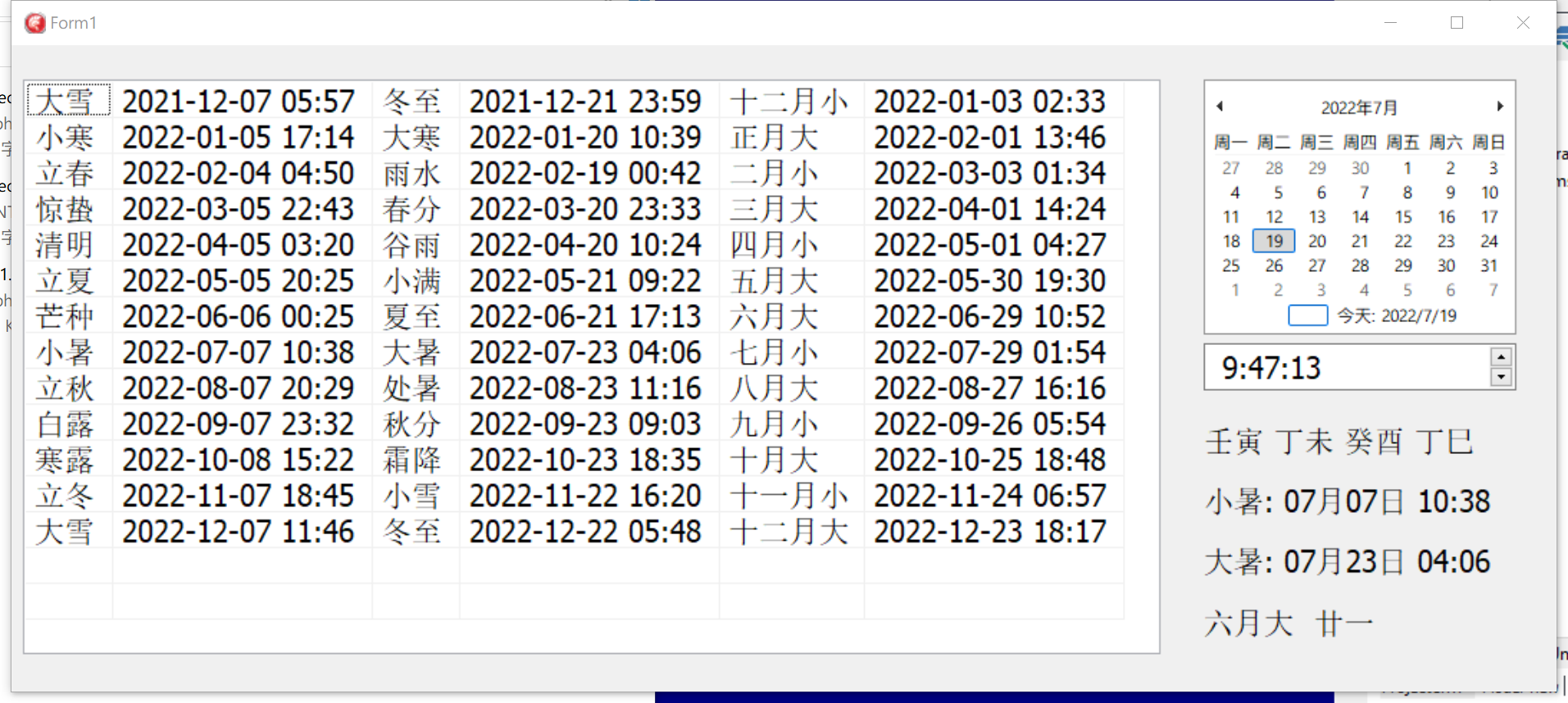 Github Homeyicnlunar 主界面的 Stringgrid 是显示去年今年两个冬至之间的所有月的节气日，农历初一日。 要 7580